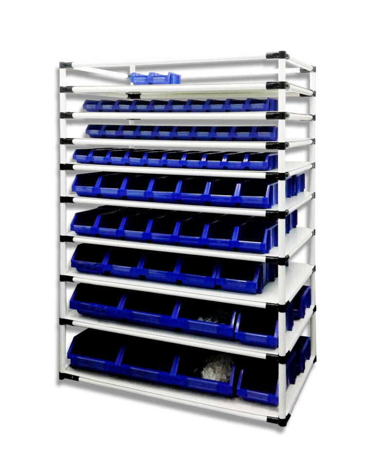 Línea Flow Station - Gestión Visual