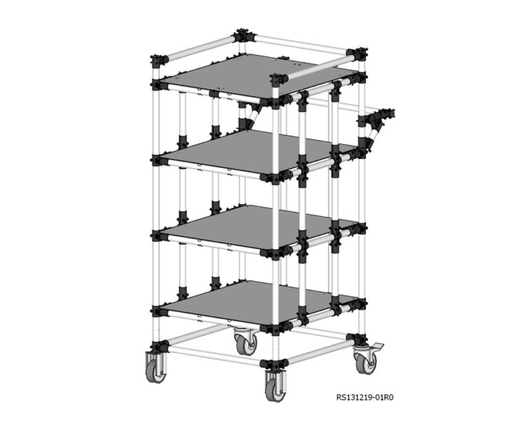 Línea Flow Station - Gestión Visual